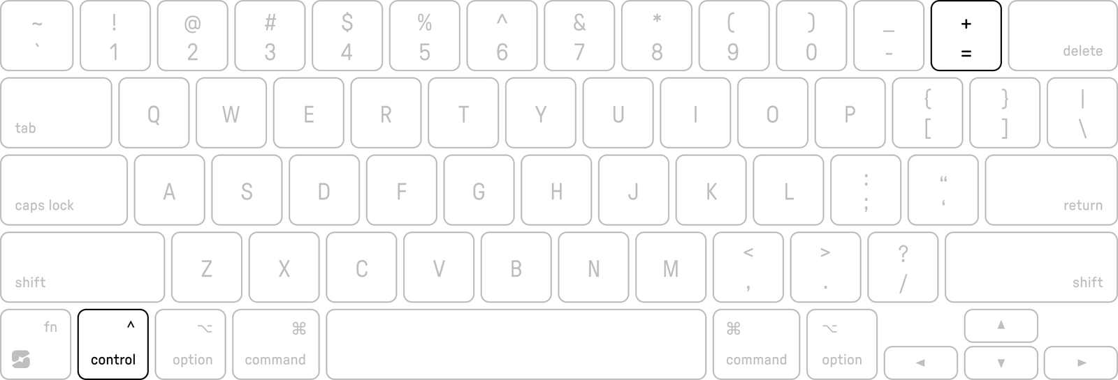 Strut – The complete writing workspace